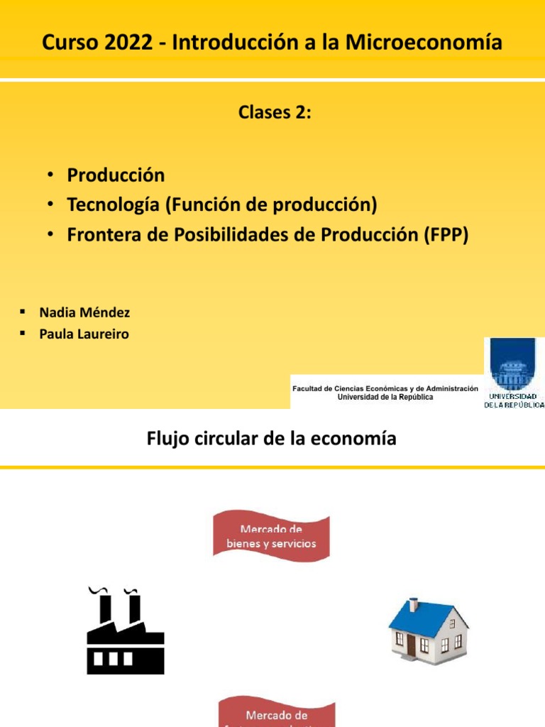 Producción, Función de Producción, FPP | PDF | Factores de producción ...