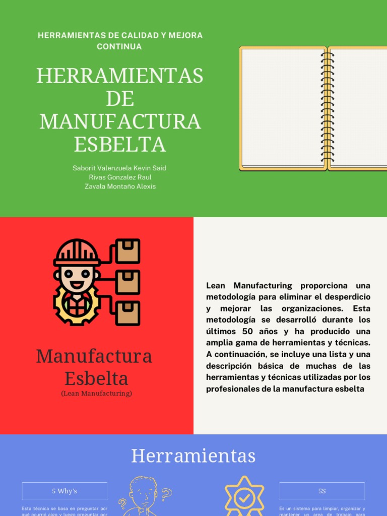 Herramientas de Manufactura Esbelta | PDF | Lean Manufacturing | Business