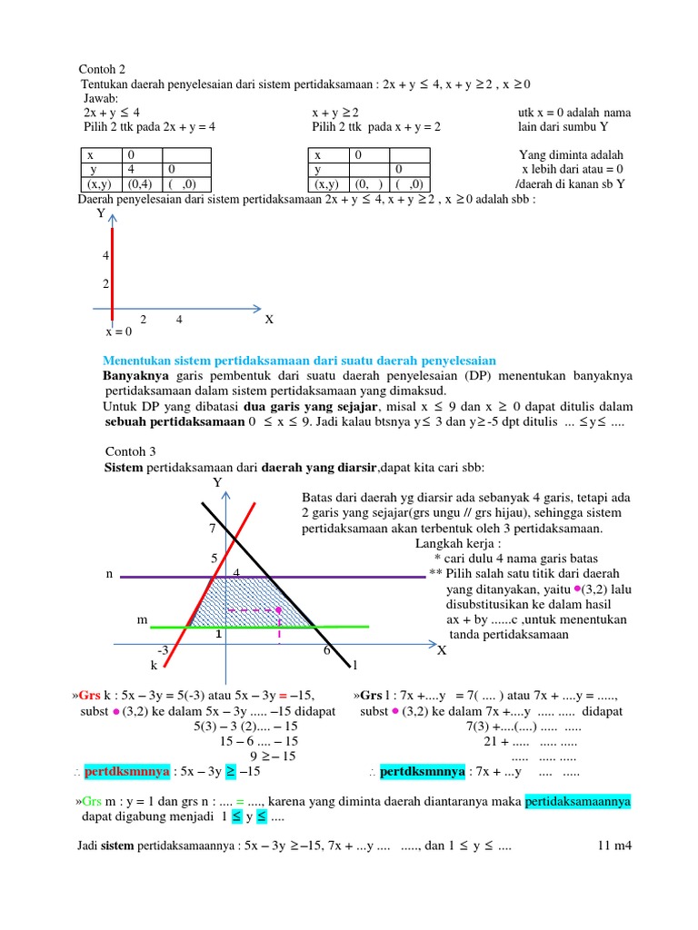 1-2 Program Linear 11m 4 TH 21 22 PDF | PDF