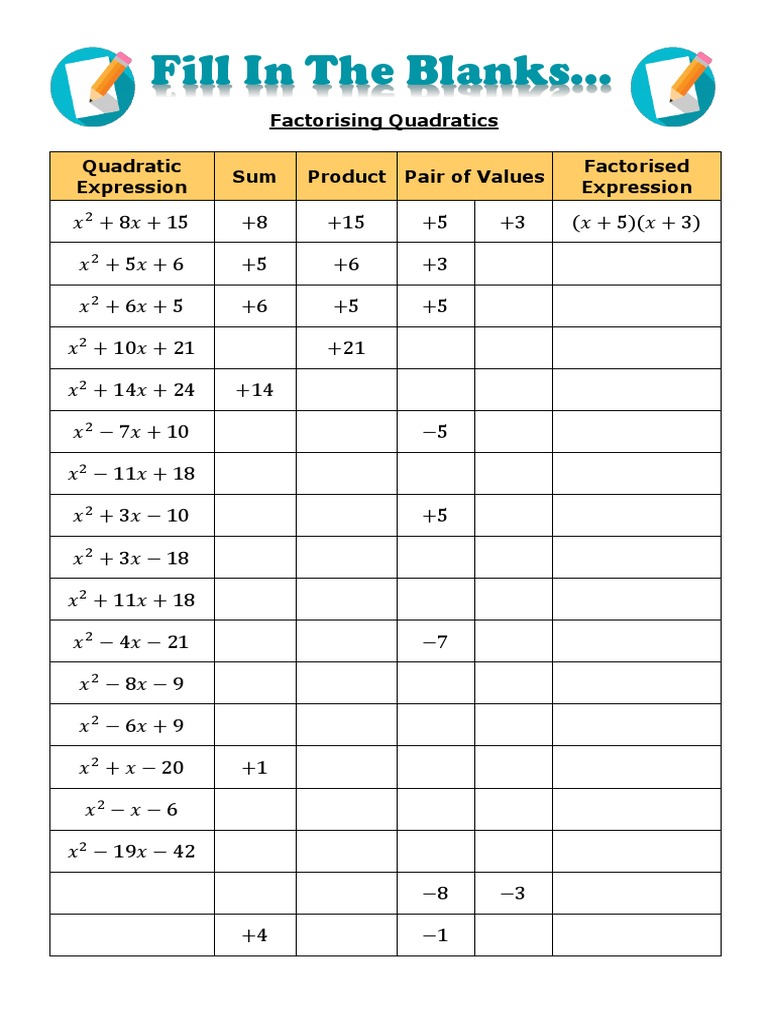 Factorising Quadratics Fill in The Blanks | PDF
