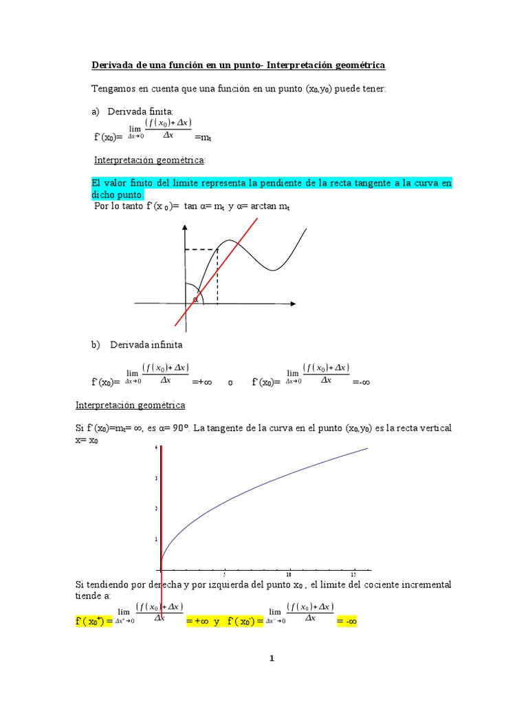 Derivada de Una Función en Un Punto | PDF | Derivado | Geometría diferencial