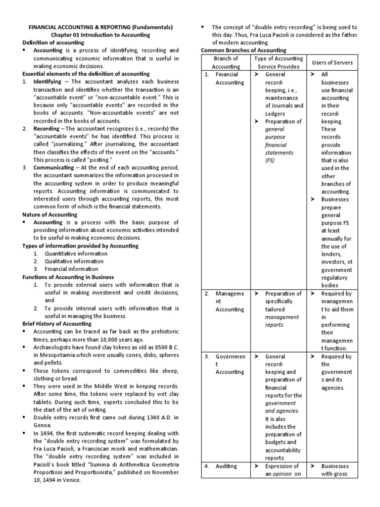 Funac Reviewer Prelim | PDF | Partnership | Corporations