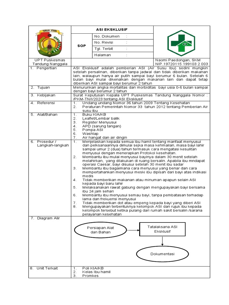 Sop Asi Eksklusif | PDF