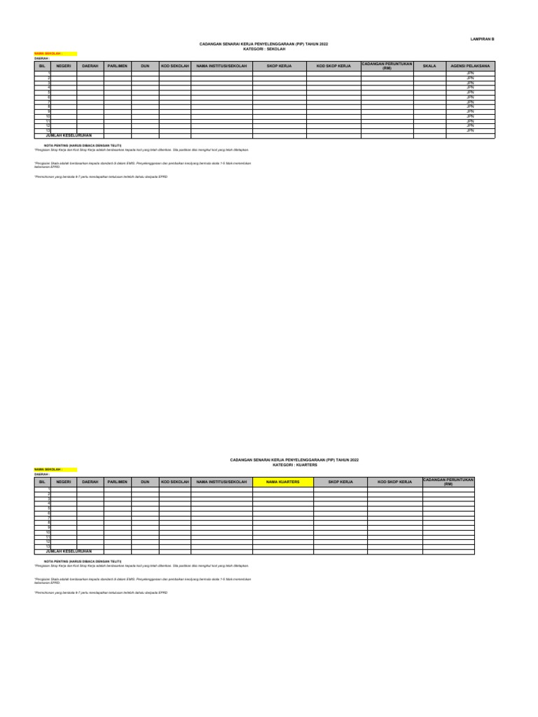 Cadangan Senarai Kerja Penyelengaraan Lampiran e | PDF