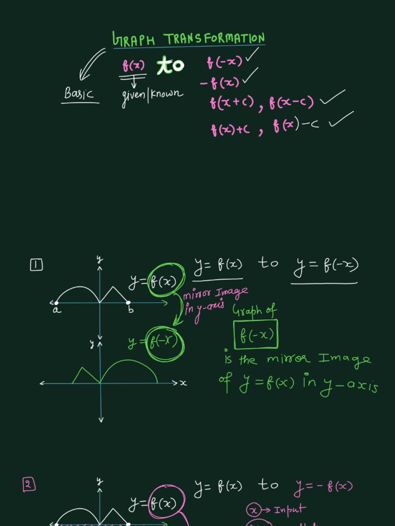 Love With Graphs 02 | PDF