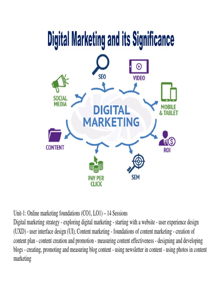 Unit 1 Digital Marketing Pdf Websites Hyperlink