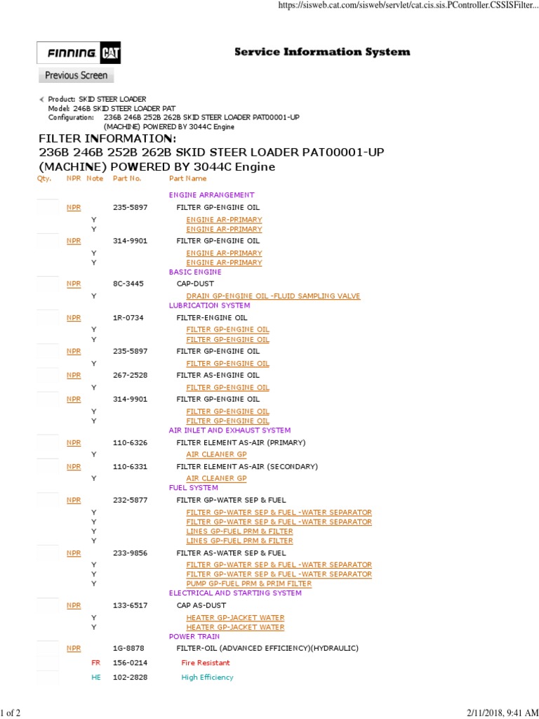 Comprehensive List and Descriptions of Filters for Caterpillar 246B ...