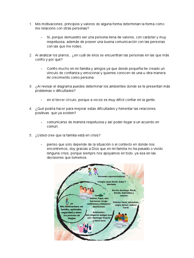 Valores y Confianza en Relaciones Personales | PDF | Crecimiento ...