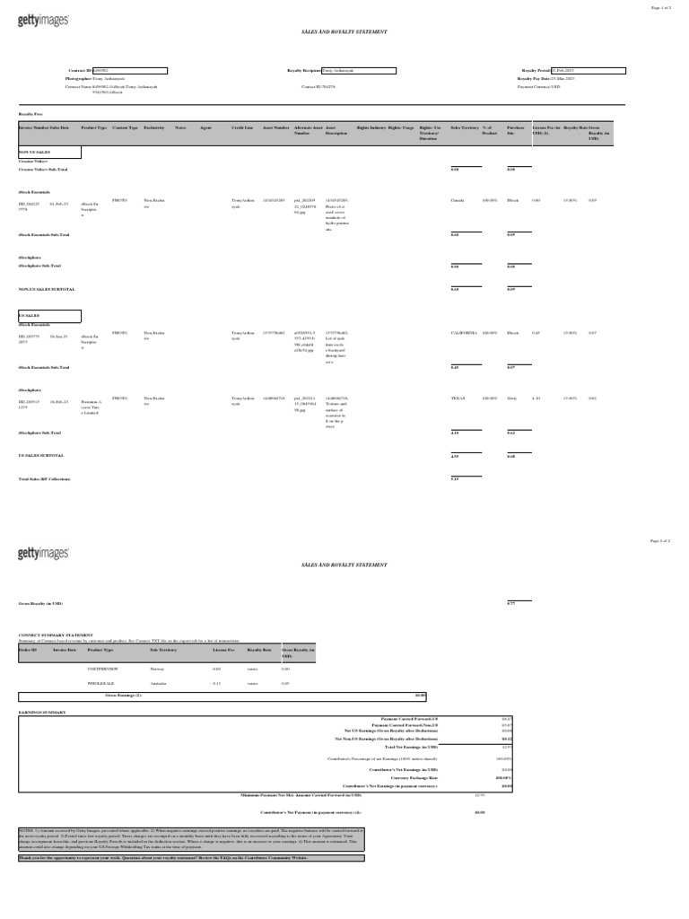 Sales and Royalty Statement | PDF | Royalty Payment | Revenue