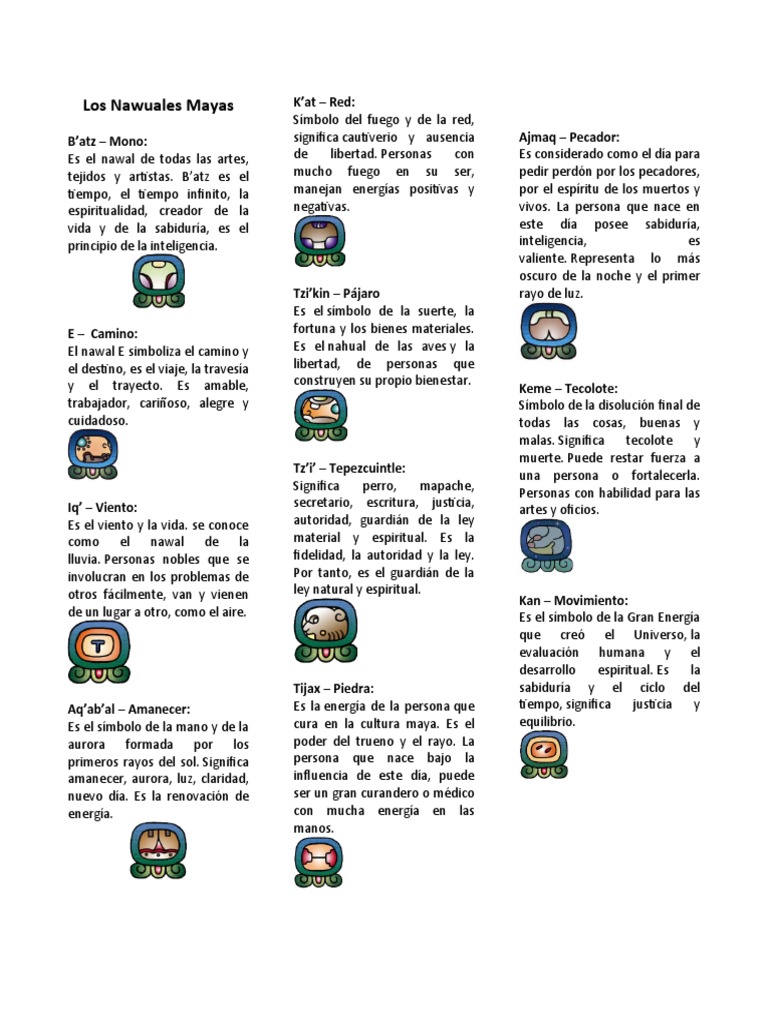 Los Nawuales Mayas Pdf