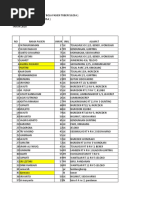 Daftar Path and Row (INDONESIA - EarthExplorer - USGS) | PDF