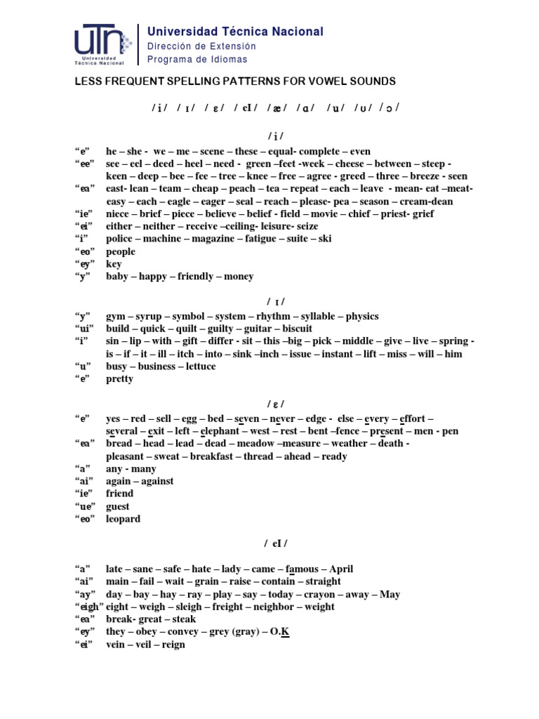 SPELLING PATTERNSa | PDF