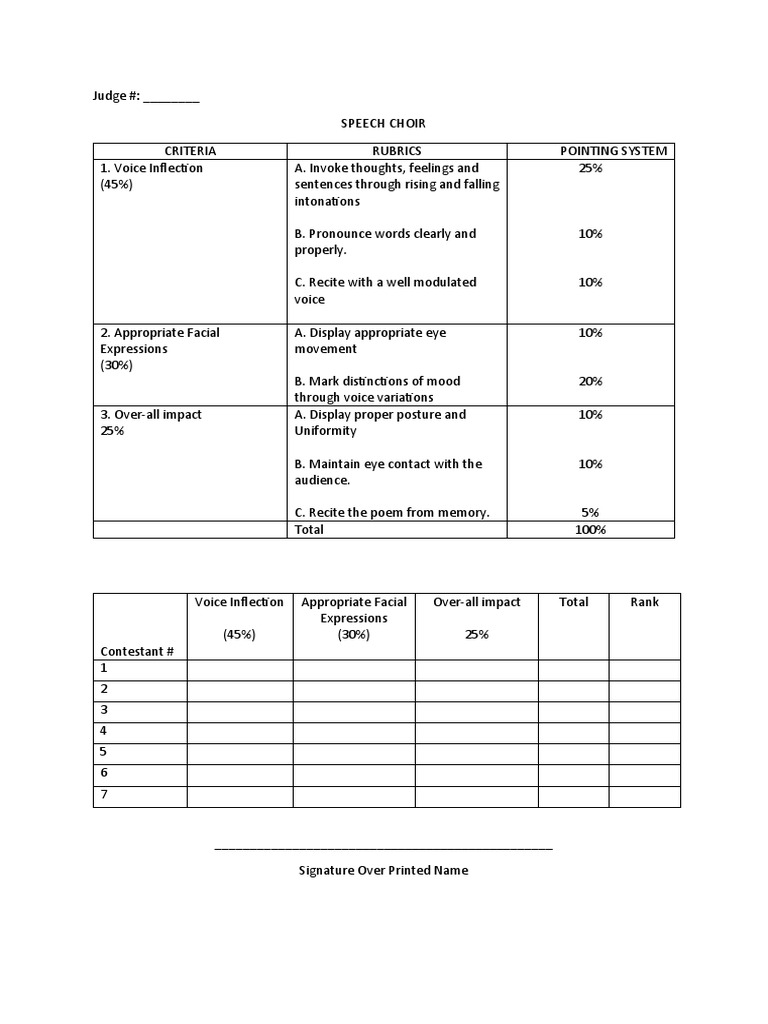 Speech Choir Scoresheet | PDF