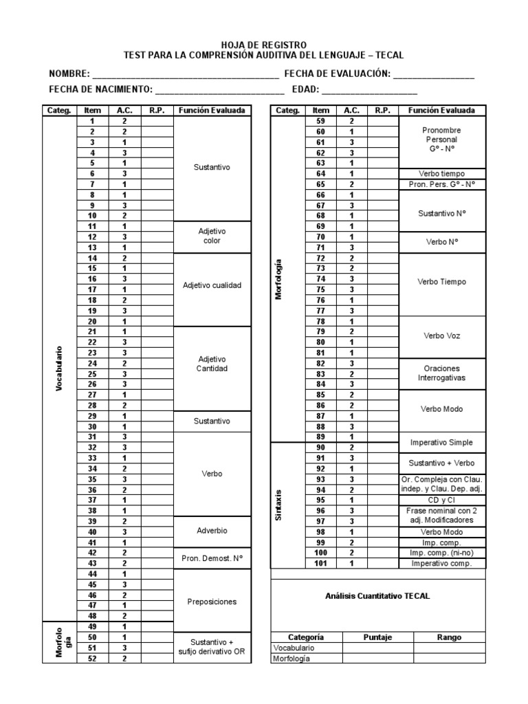 Hoja de registro del Test para la Comprensión Auditiva del Lenguaje ...
