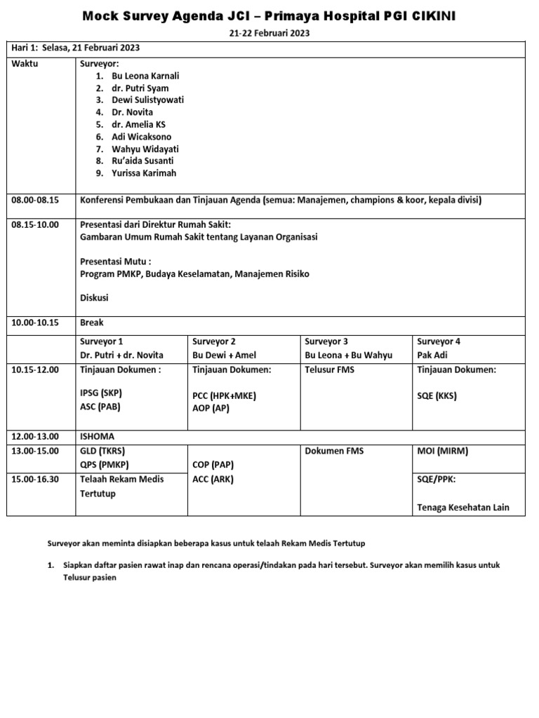 Mock Survey Agenda (PIC and Venue) PHPC | PDF