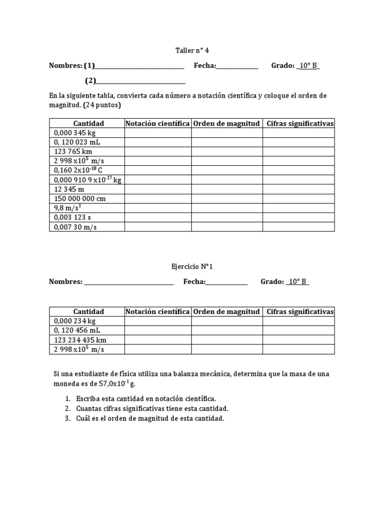 Taller N°4 y Ejercicio 1 | PDF | Tecnología