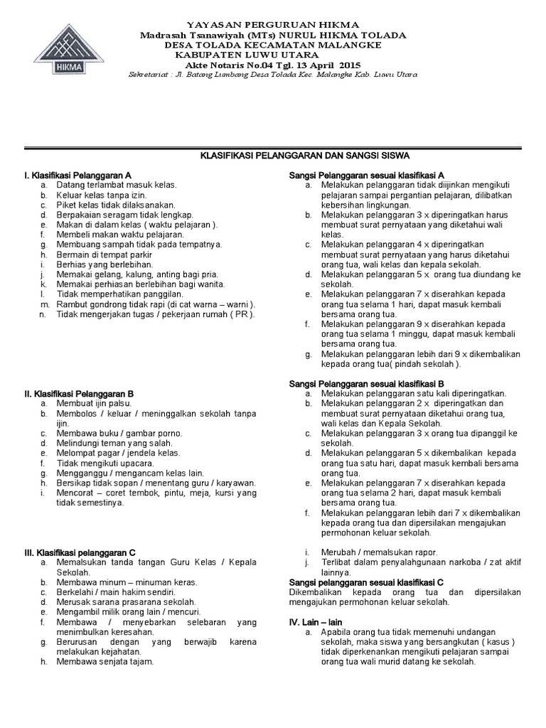 23 Klasifikasi Pelanggaran Dan Sangsi | PDF
