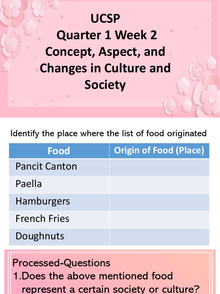 UCSP 2022 2023 2nd Sem Q1 WK 2 Lesson 1 Society and Culture As A ...