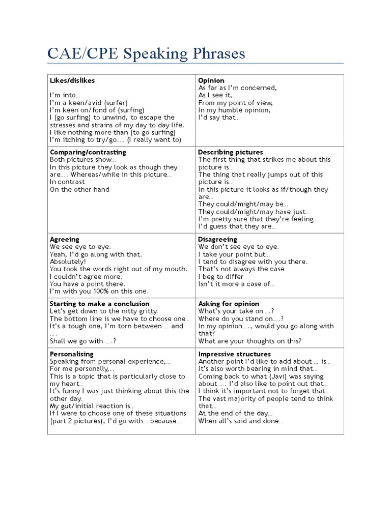 CPE Speaking-Phrases | PDF
