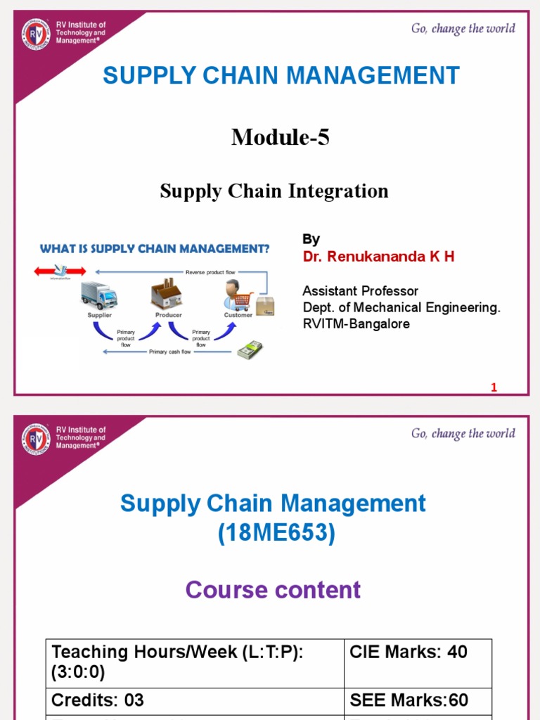 SCM-Module 5-PPT-Used in Calss | PDF | Supply Chain | Supply Chain ...