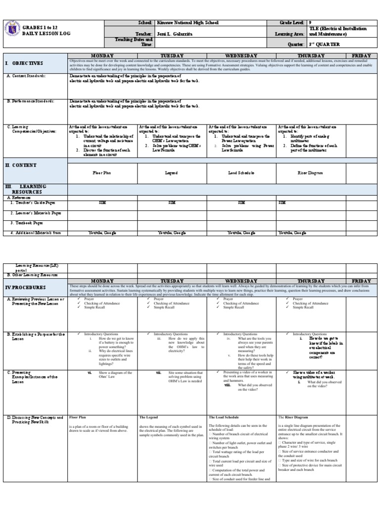 DLP TLE EIM9&10 Q3 Mar 13-17, 2023 | PDF | Learning | Electricity