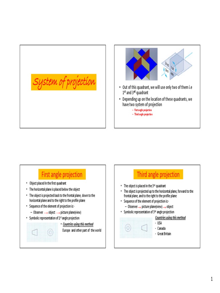 Chapter 3 System of Projection | PDF | Plane (Geometry) | Length