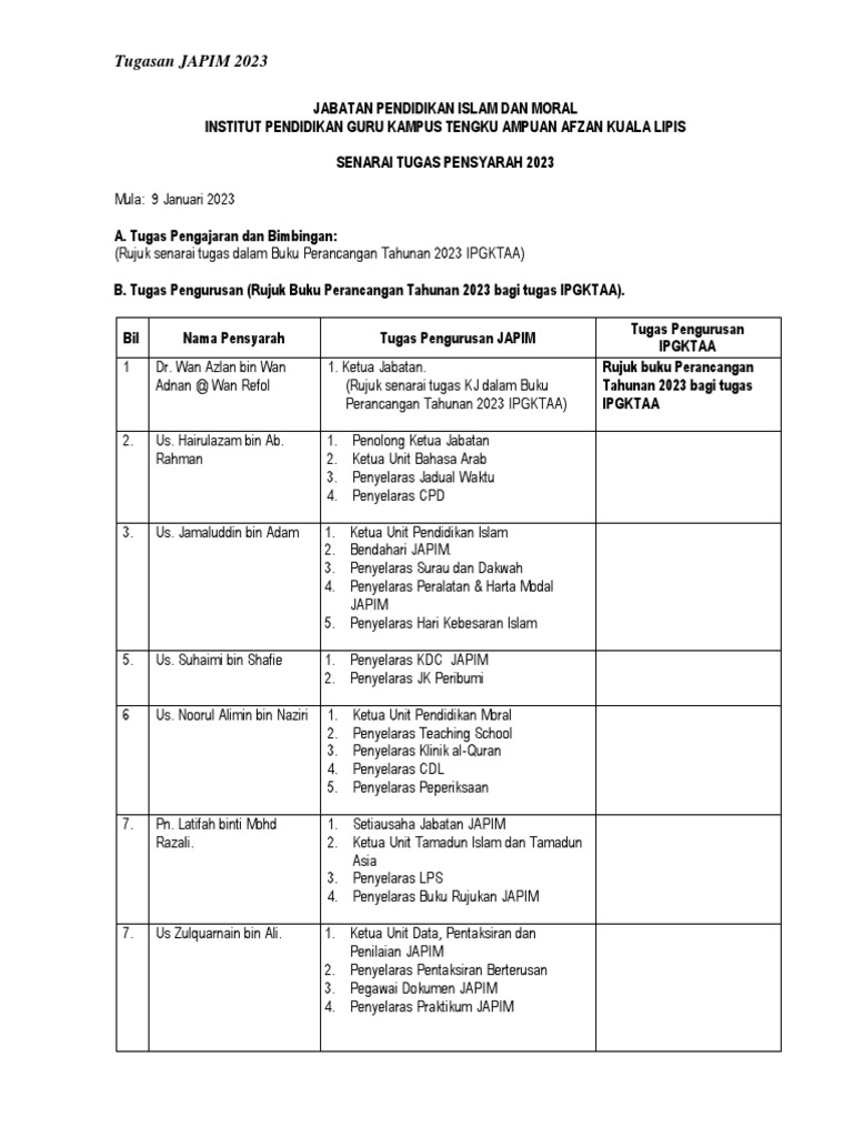 Senarai Tugas JAPIM 2023 | PDF