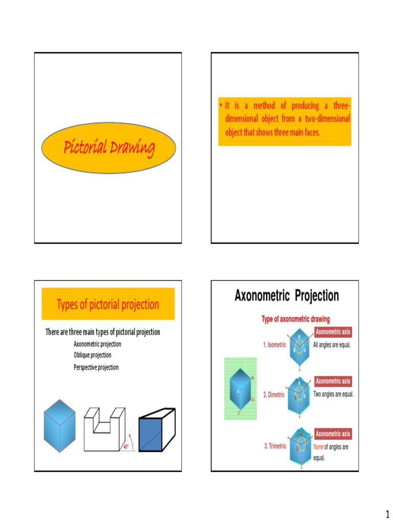 Chapter 4 Pictorial Drawing | PDF | Mathematical Objects | Technical ...
