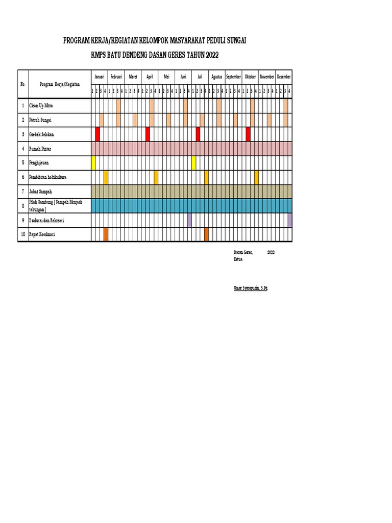 Jadwal Tahunan Kegiatan KMPS | PDF