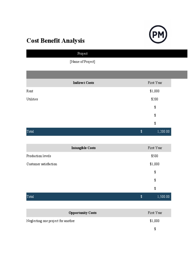 Free Cost Benefit Analysis Template ProjectManager ND23 | Download Free ...