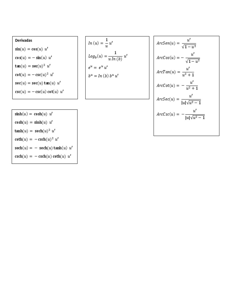Formulario Cálculo-2 | PDF | Integral | Análisis matemático