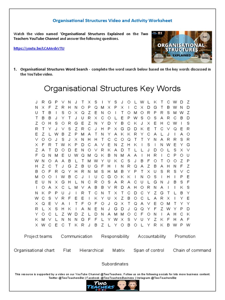 Organisational Structures Worksheet | PDF | Organizational Structure ...