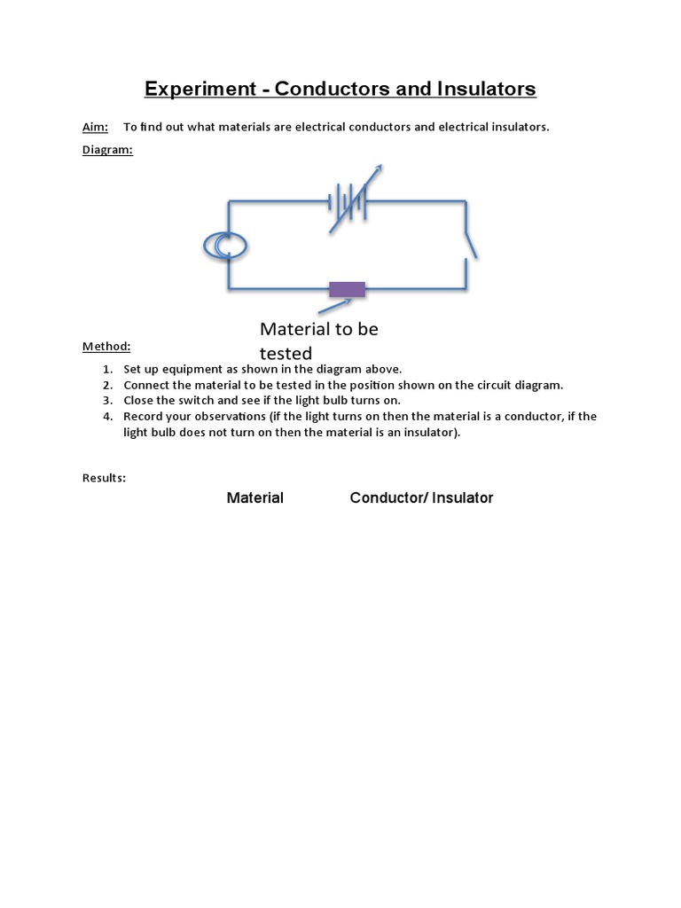 Experiment - Conductors and Insulators | PDF | Technology & Engineering
