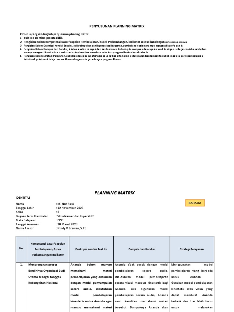Rev-Lembar Kerja 4 Planning Matrix-3 | PDF