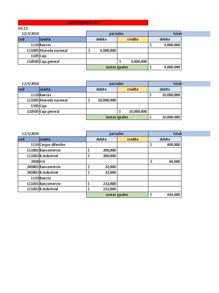 Taller asientos de contabilidad comprobante 2 (1) | PDF