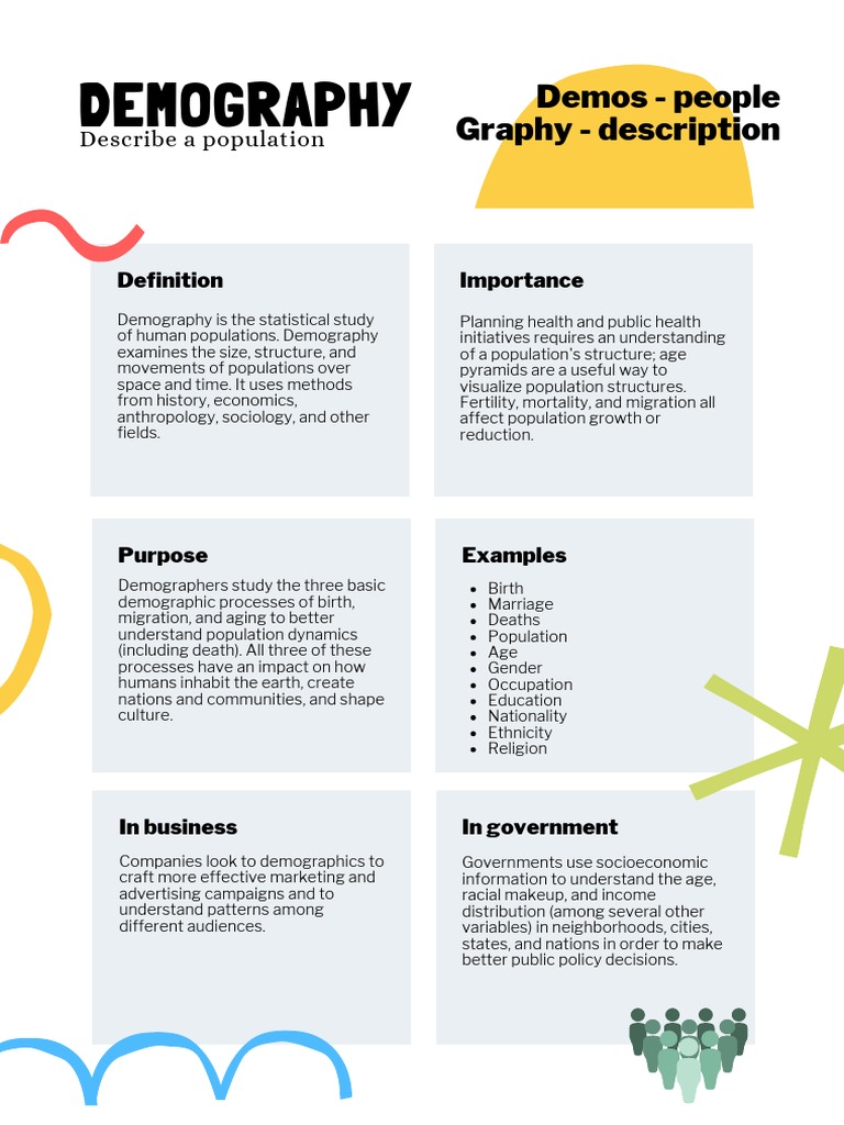 Pre Task Module 2 | PDF | Politics | Social Science