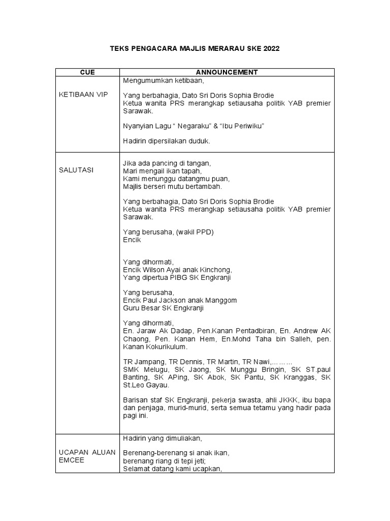 Teks Pengacara Majlis Merarau Ske 2022 | PDF