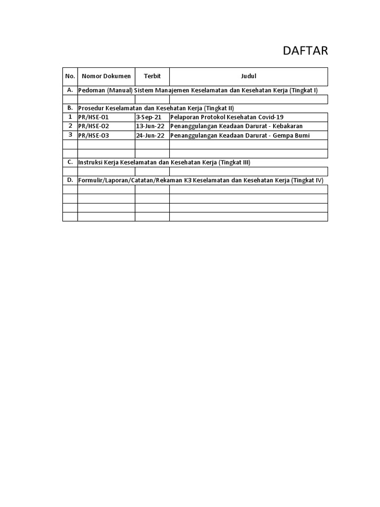 Daftar Dokumen K3 | PDF