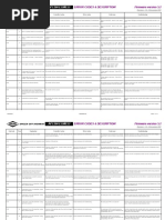 DIN_EN_1465 | PDF | Fracture | Stress (Mechanics)