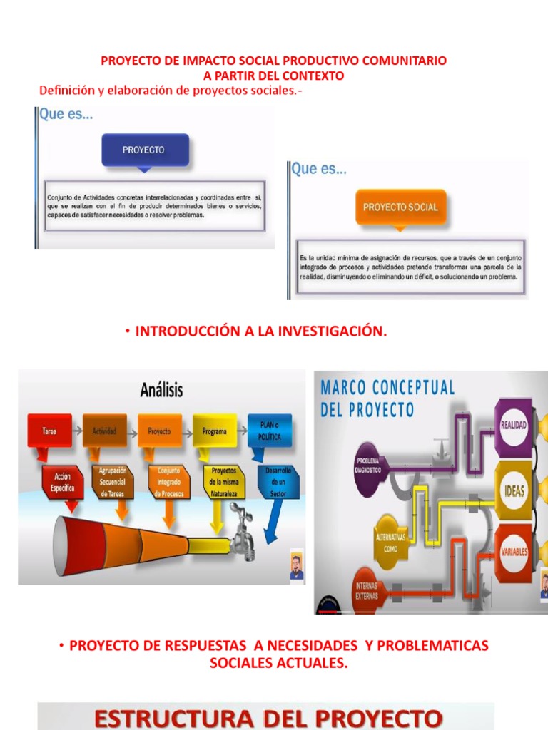 Tema 1 PROYECTO DE IMPACTO SOCIAL PRODUCTIVO COMUNITARIO PDF | PDF | La violencia contra las ...