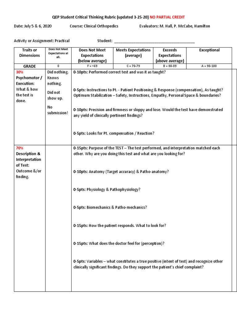 Ortho Tests | PDF | Anatomical Terms Of Motion | Knee
