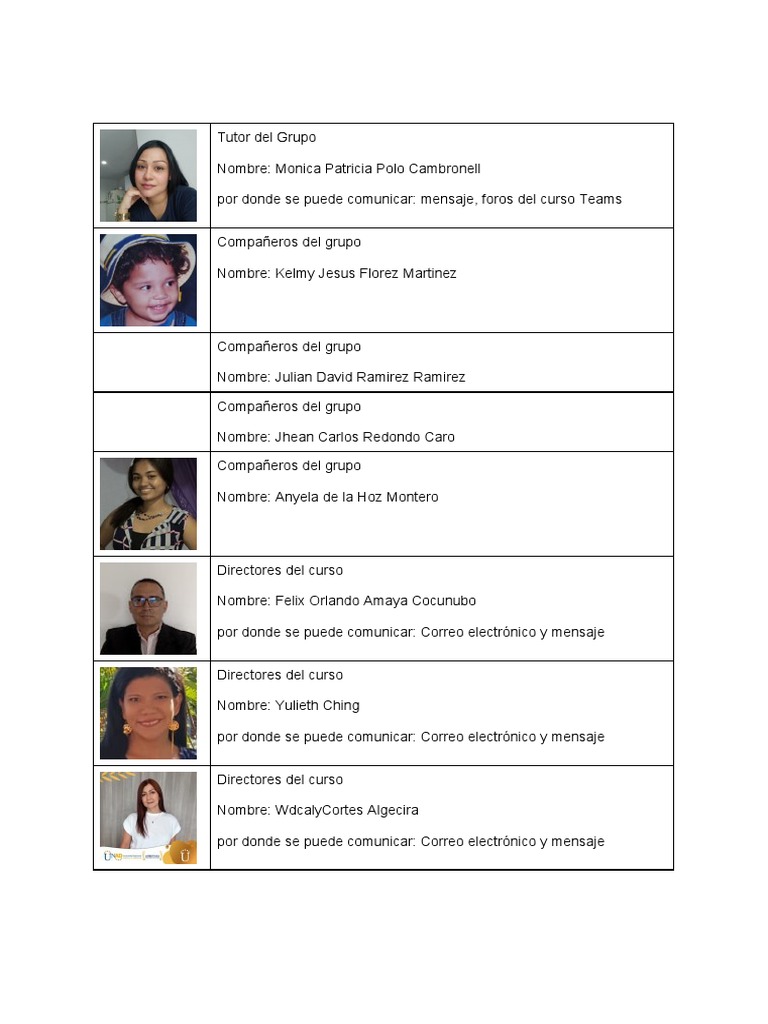 Documento Sin Título | PDF