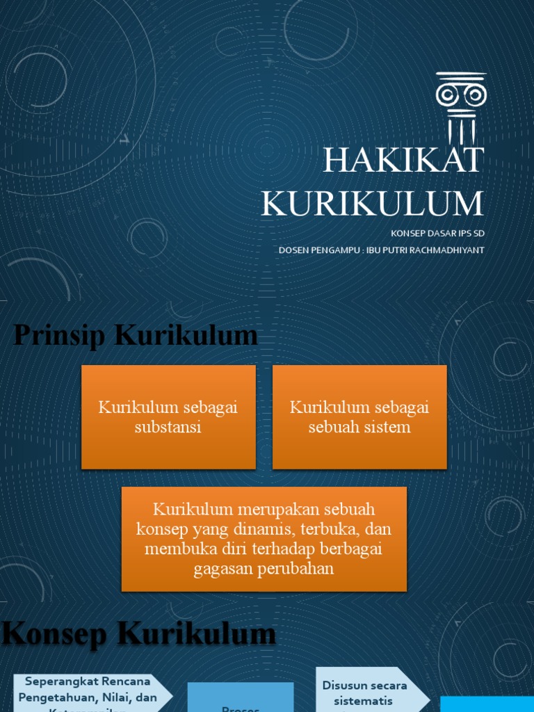 Hakikat KURIKULUM | PDF