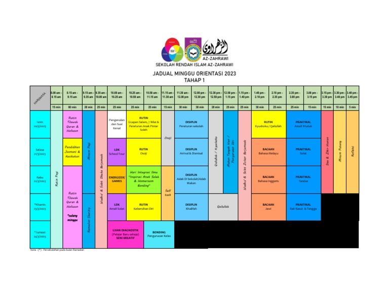 Jadual Minggu Orientasi SRIAZA 2023 Tahap 1 | PDF