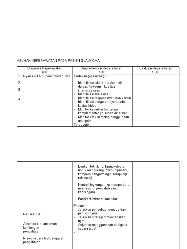 Asuhan Keperawatan Pada Pasien Glaukoma | PDF