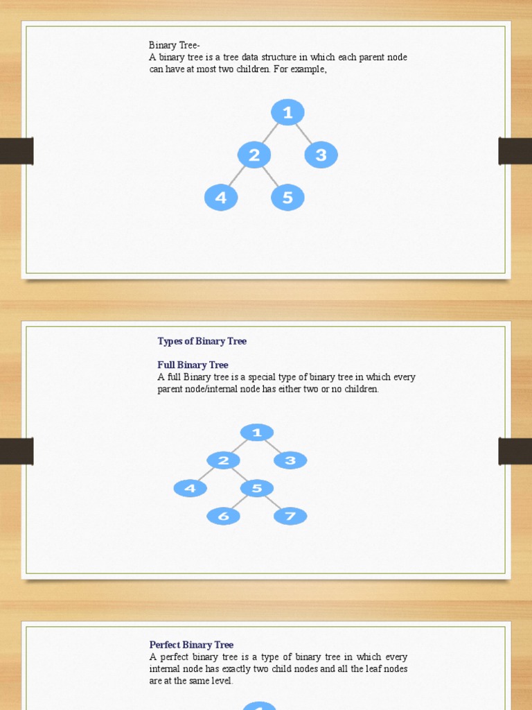 Binary Tree And Bst Pdf Computer Programming Algorithms And Data Structures 8123