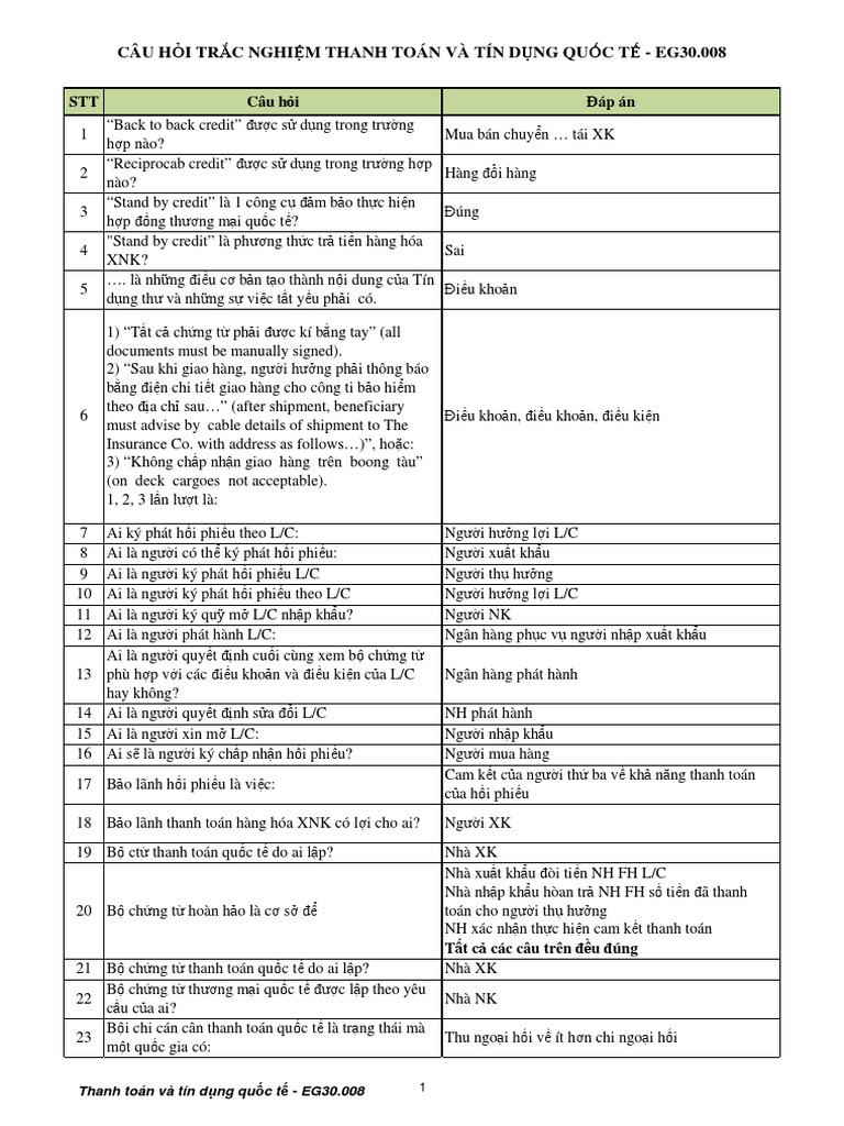 [123doc] - 450-cau-hoi-trac-nghiem-thanh-toan-va-tin-dung-quoc-te | PDF