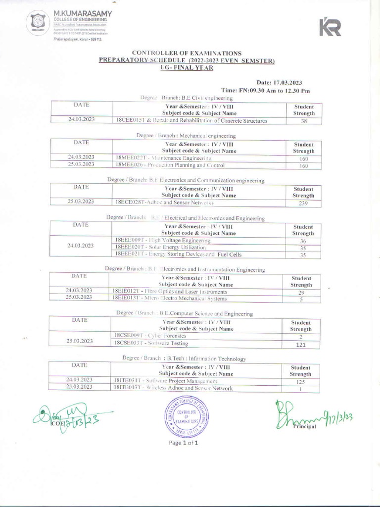 Final Year Preparatory Exam PDF | PDF