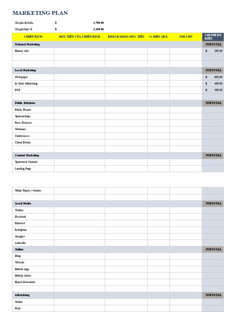 Comprehensive Marketing Budget Plan | PDF | Marketing | Business Economics