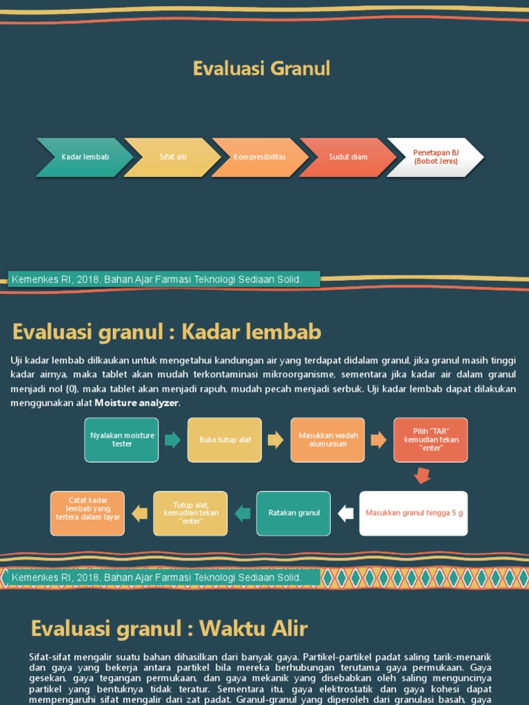 Evaluasi Granul: Kadar Lembab dan Alir | PDF
